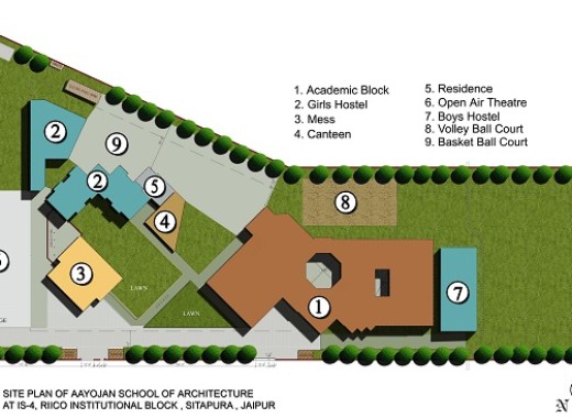 Aayojan School of Architecture, Jaipur, Rajasthan - Careerindia