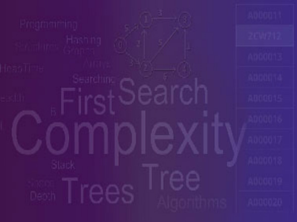 Online Course On Fundamentals Of Computer Science By IIT BombayX ...