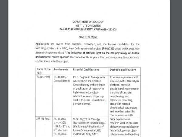 BHU Recruitment - Banaras Hindu University Recruitment 2018 - Careerindia