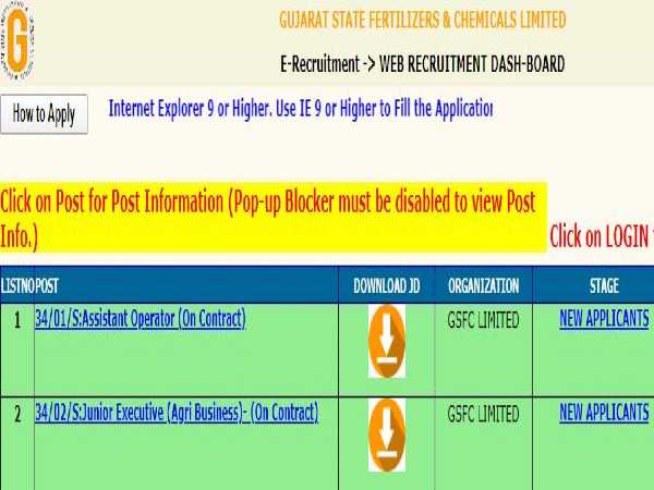 GSFC Recruitment 2020 For Asst. Operator And Junior Executive Posts ...