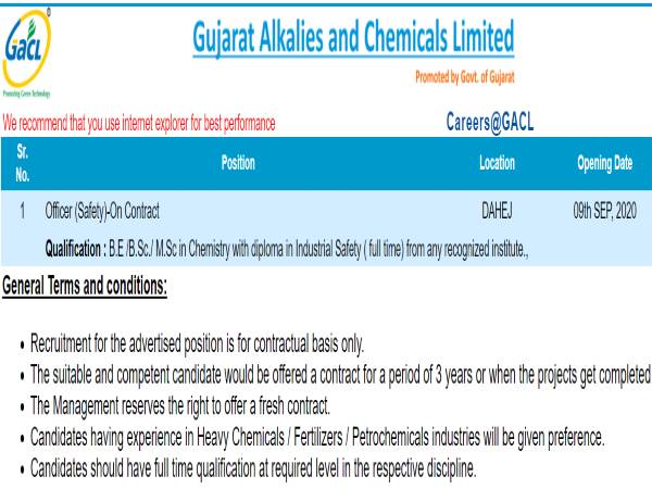 GACL Recruitment 2020 For Officer (Safety) Posts, Apply Online Before ...