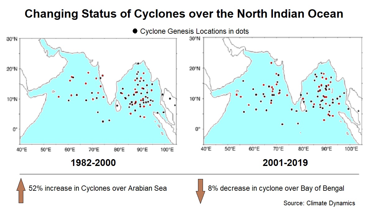 Biporjoy: 150% Increase in Severe Cyclone Activity in the Arabian Sea ...