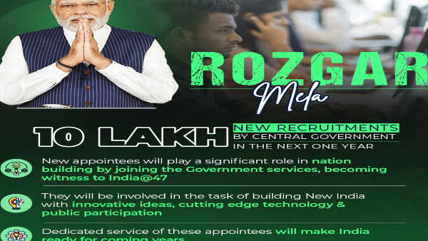 In the 8th edition of Rozgar Mela, PM Modi distributes 51,000 ...
